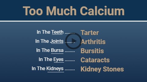 Calcium Displacement - Metabolic Management